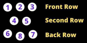 What Are Props In Rugby? (Explained) – Rugby Dome